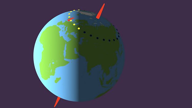 Space physics - IGCSE Physics - BBC Bitesize