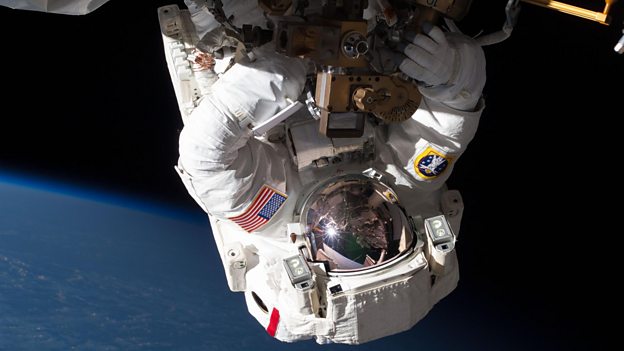 Solar System: How did we discover the planets? - BBC Bitesize