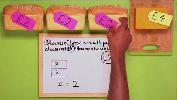 How to solve simple algebraic equations - BBC Bitesize