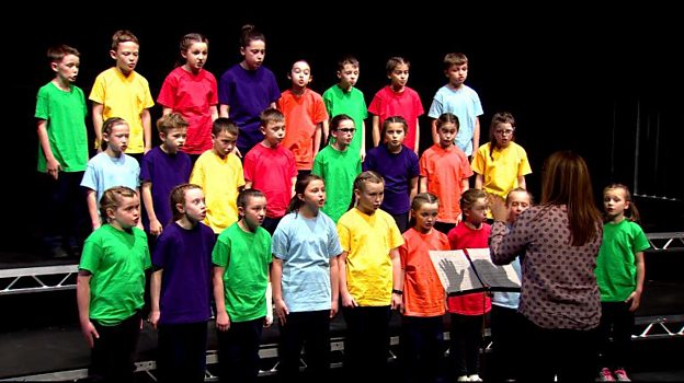 Music - KS2 Music - BBC Bitesize