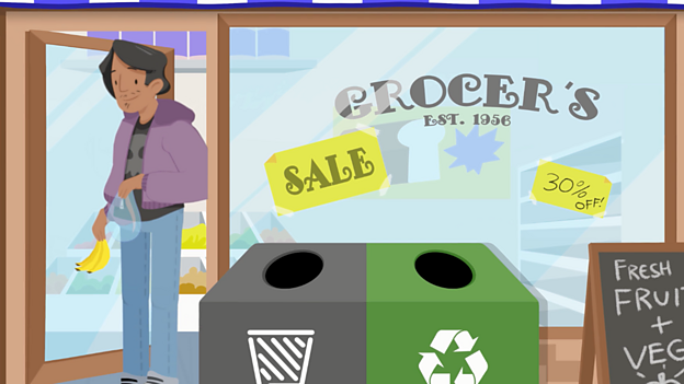 Sustainability - Year 6 Geography - BBC Bitesize