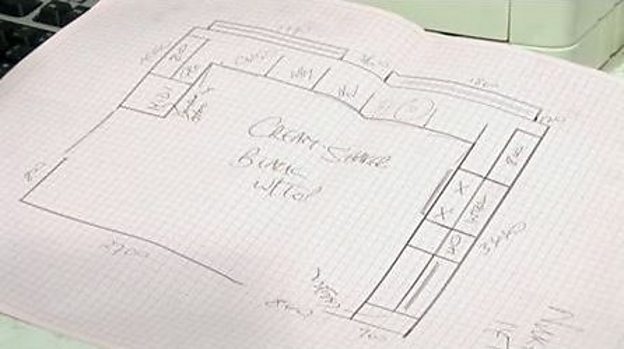 Skillswise: Maths for adults