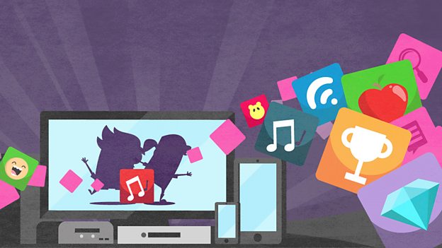 2nd level Computing Science and Digital Literacy - BBC Bitesize