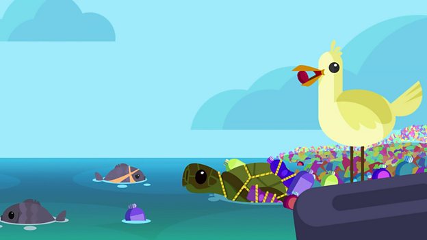 How to teach children about climate change - BBC Teach