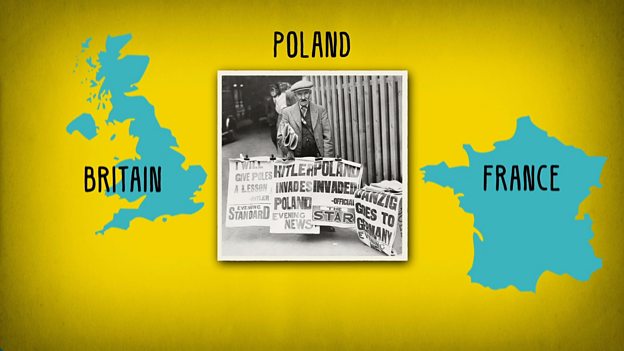 Rationing in the UK - BBC Teach