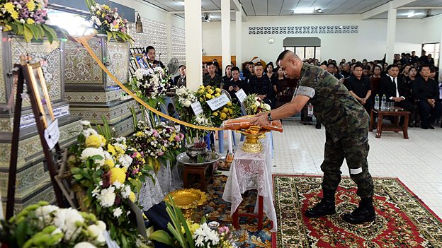 Is religion a power for peace or does it cause conflict? – KS3 ...