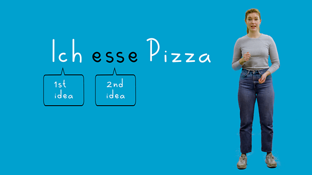 KS3 German - BBC Bitesize