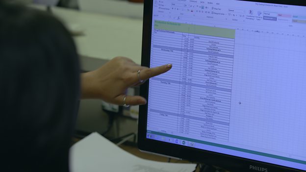 Preparing for the rehearsal process - Rehearsing for a performance ...