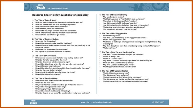 English KS1: The Tales of Beatrix Potter - BBC Teach