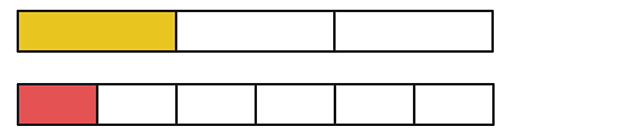 Comparing fractions - Maths - Learning with BBC Bitesize