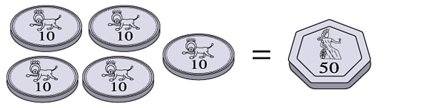 Recognising coins - Maths - Learning with BBC Bitesize