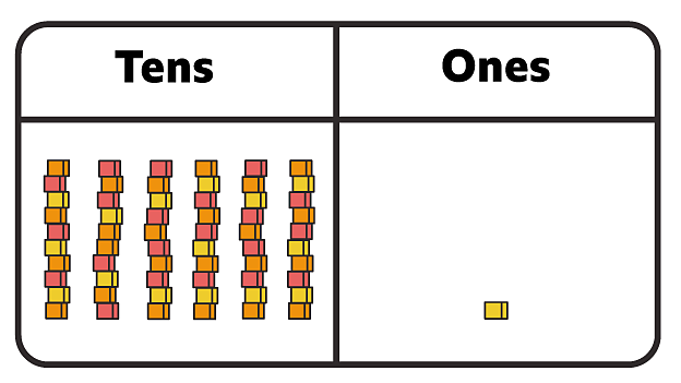 Partitioning into tens and ones - Maths - Learning with BBC Bitesize