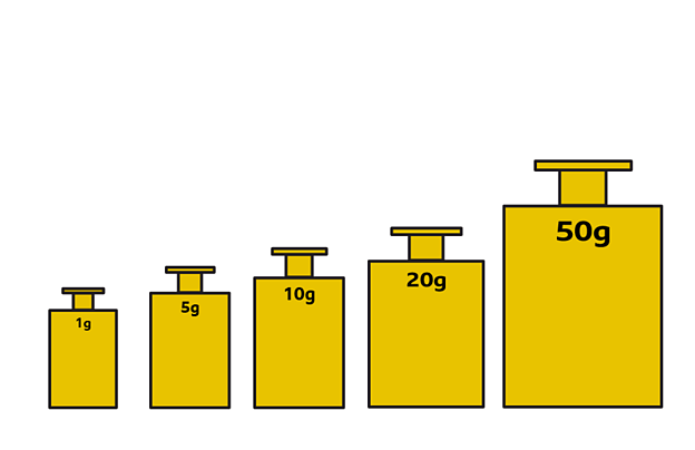 Measure mass in grams - Maths - Learning with BBC Bitesize