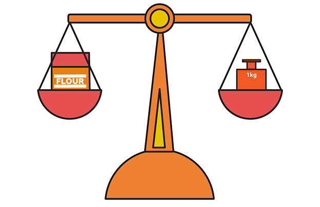Measure mass in kilograms - Maths - Learning with BBC Bitesize