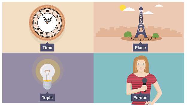 Grammar - KS3 English - BBC Bitesize