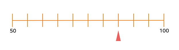 Number line to 100 and 1000 - Maths - Learning with BBC Bitesize