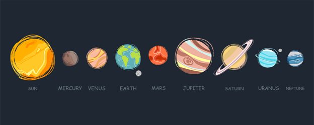 Solar System: How did we discover the planets? - BBC Bitesize