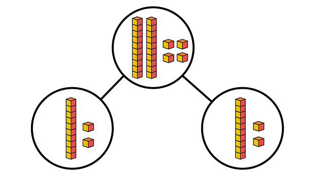 The 4 times table - Maths - Learning with BBC Bitesize