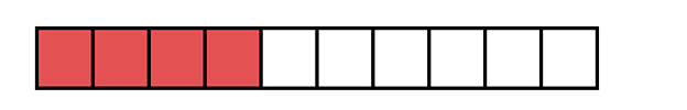 Introduction to fractions - Maths - Learning with BBC Bitesize