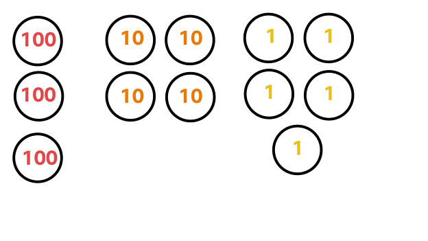 Numbers to 1,000 - Maths - Learning with BBC Bitesize - BBC Bitesize