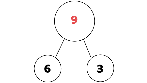 Addition and subtraction using part-whole models - Maths - Learning ...