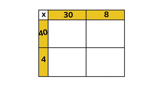 Multiplication using the area model/grid method - Maths - Learning with ...