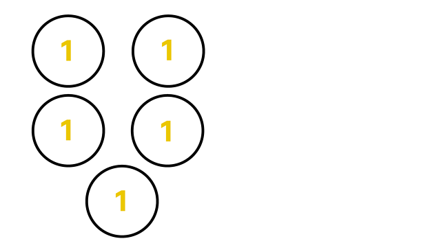 Numbers to 1,000 - Maths - Learning with BBC Bitesize - BBC Bitesize