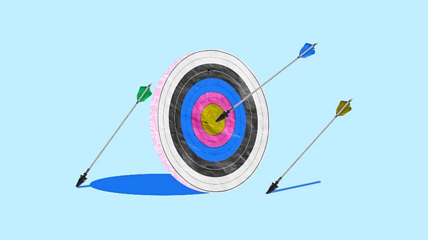 The teenage brain - BBC Bitesize