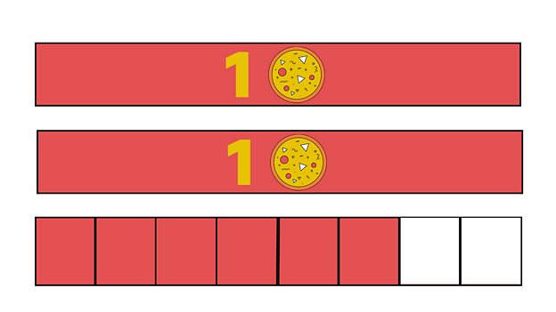 Multiply mixed numbers by an integer - Maths - Learning with BBC Bitesize