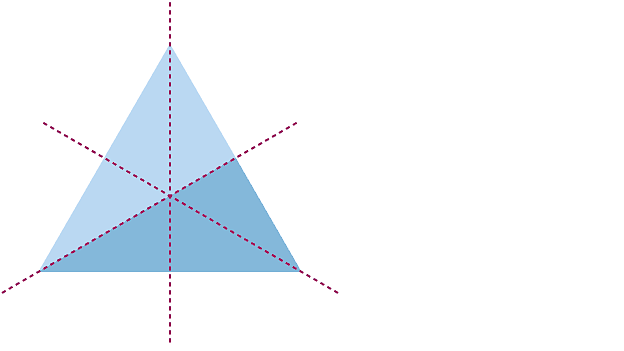Module 1 (M1) - Geometry and measures - Symmetry - BBC Bitesize