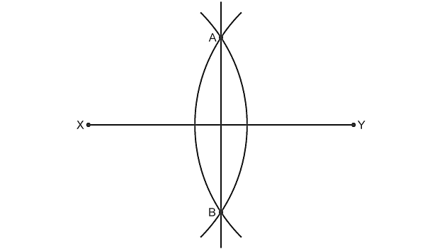 Module 6 (M6) - Geometry and measures - Constructions using a ruler and ...