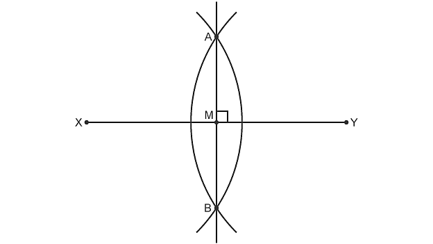 Module 6 (M6) - Geometry and measures - Constructions using a ruler and ...