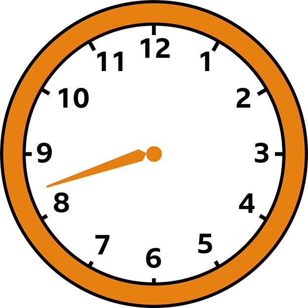 Telling the time to the nearest minute - BBC Bitesize