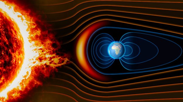 What would the Earth be like if it wasn’t magnetic? - BBC Bitesize What would the Earth be like if it wasn’t magnetic? - BBC Bitesize