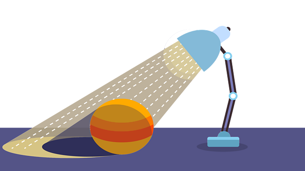 Light and shadows – KS2 Science curriculum - BBC Bitesize