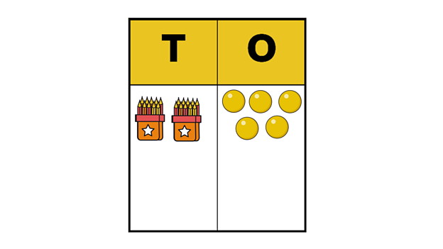Add two-digit numbers - Maths - Learning with BBC Bitesize