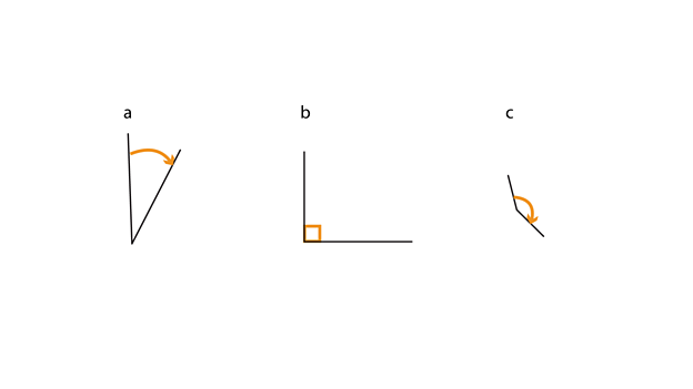 Compare and order angles - Maths - Learning with BBC Bitesize