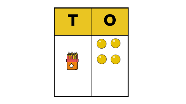 Subtracting two-digit numbers - Maths - Learning with BBC Bitesize