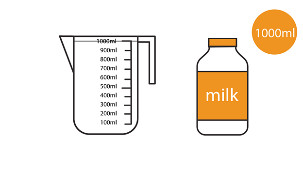 Measuring in millilitres - Maths - Learning with BBC Bitesize