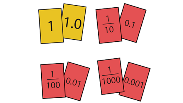 Thousandths as decimals - Maths - Learning with BBC Bitesize