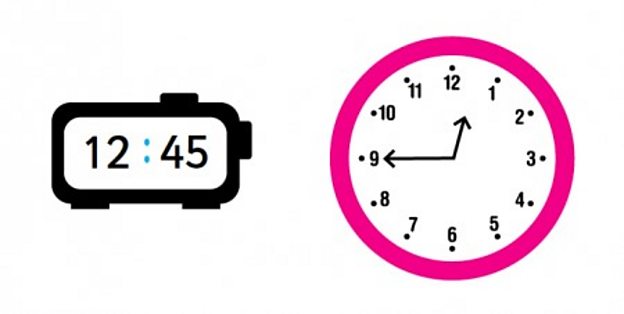 Time - BBC Bitesize