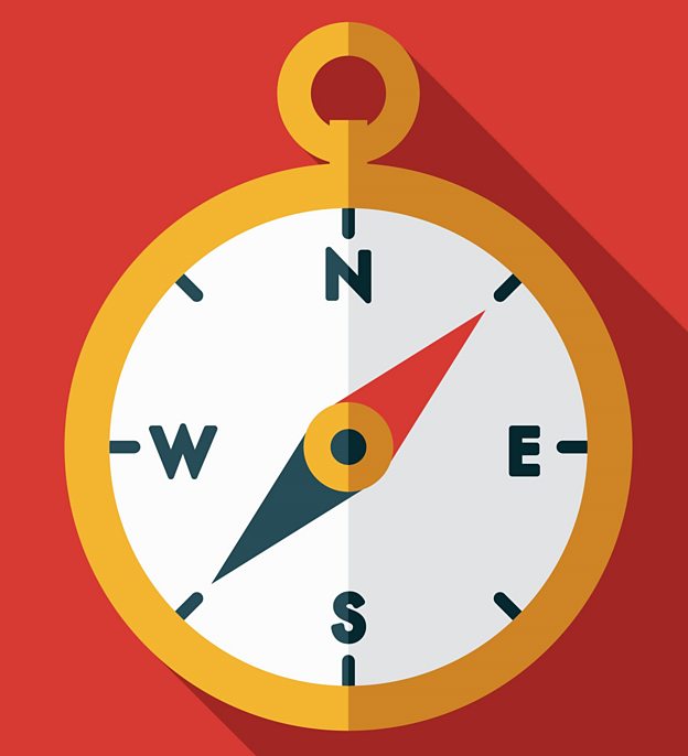 Position, movement and direction - BBC Bitesize