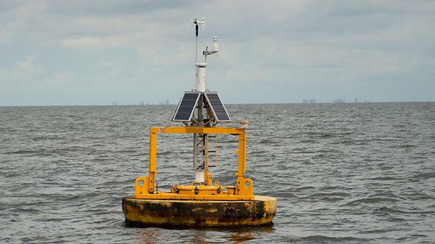 Weather - KS3 Geography - BBC Bitesize