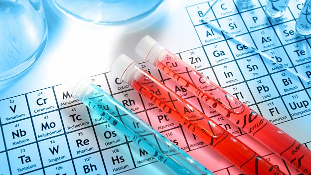 Chemistry - KS3 Science - BBC Bitesize