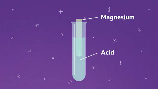 What is an acid and metal reaction? - BBC Bitesize