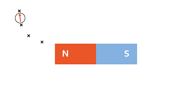 Magnetism guide for KS3 physics students - BBC Bitesize