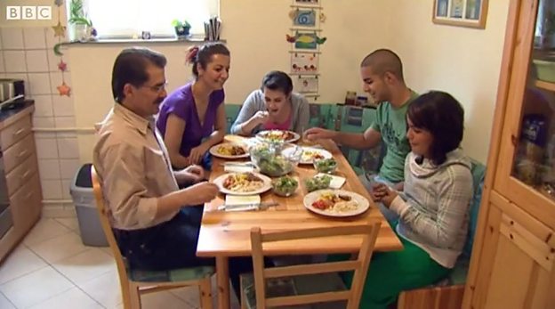 Life in Germany - BBC Bitesize