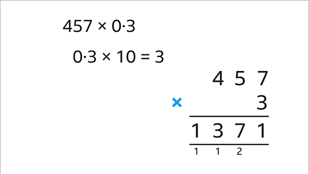 Multiplying and dividing by numbers between 0 and 1 - KS3 Maths - BBC ...