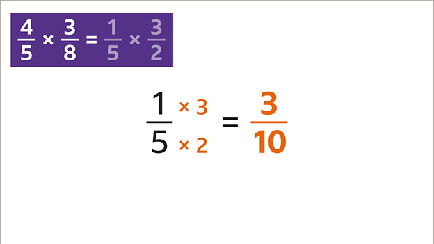 Learn how to multiply fractions – KS3 Maths – BBC Bitesize