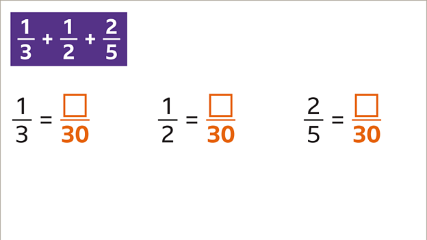 Learn how to add fractions – KS3 Maths – BBC Bitesize